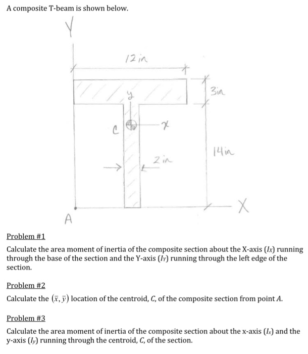 Solved A composite T-beam is shown below. Calculate the area | Chegg.com