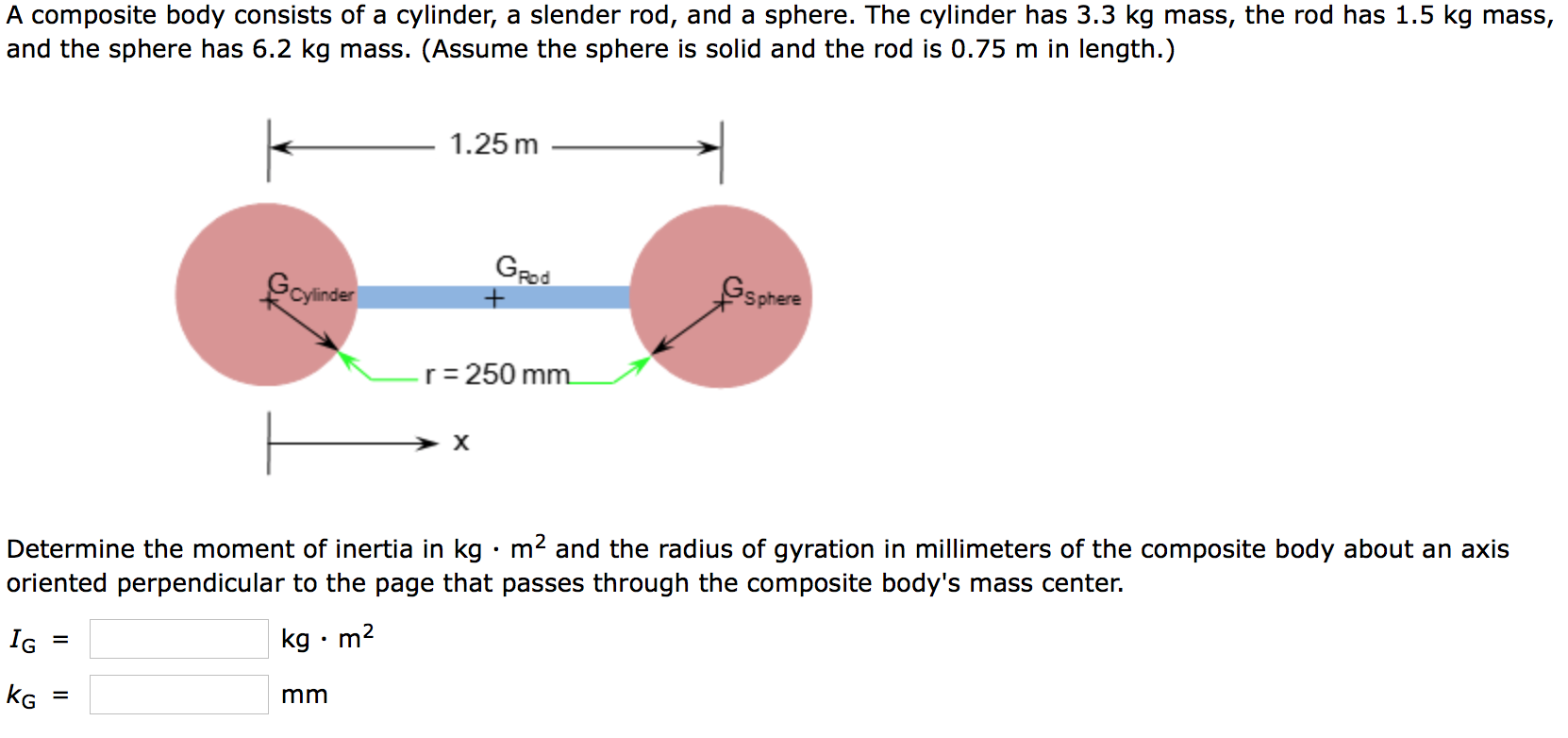 Solved Determine The Moment Of Inertia In Kg M2 And The Chegg