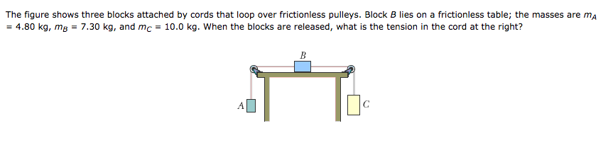 Solved The figure shows three blocks attached by cords that | Chegg.com