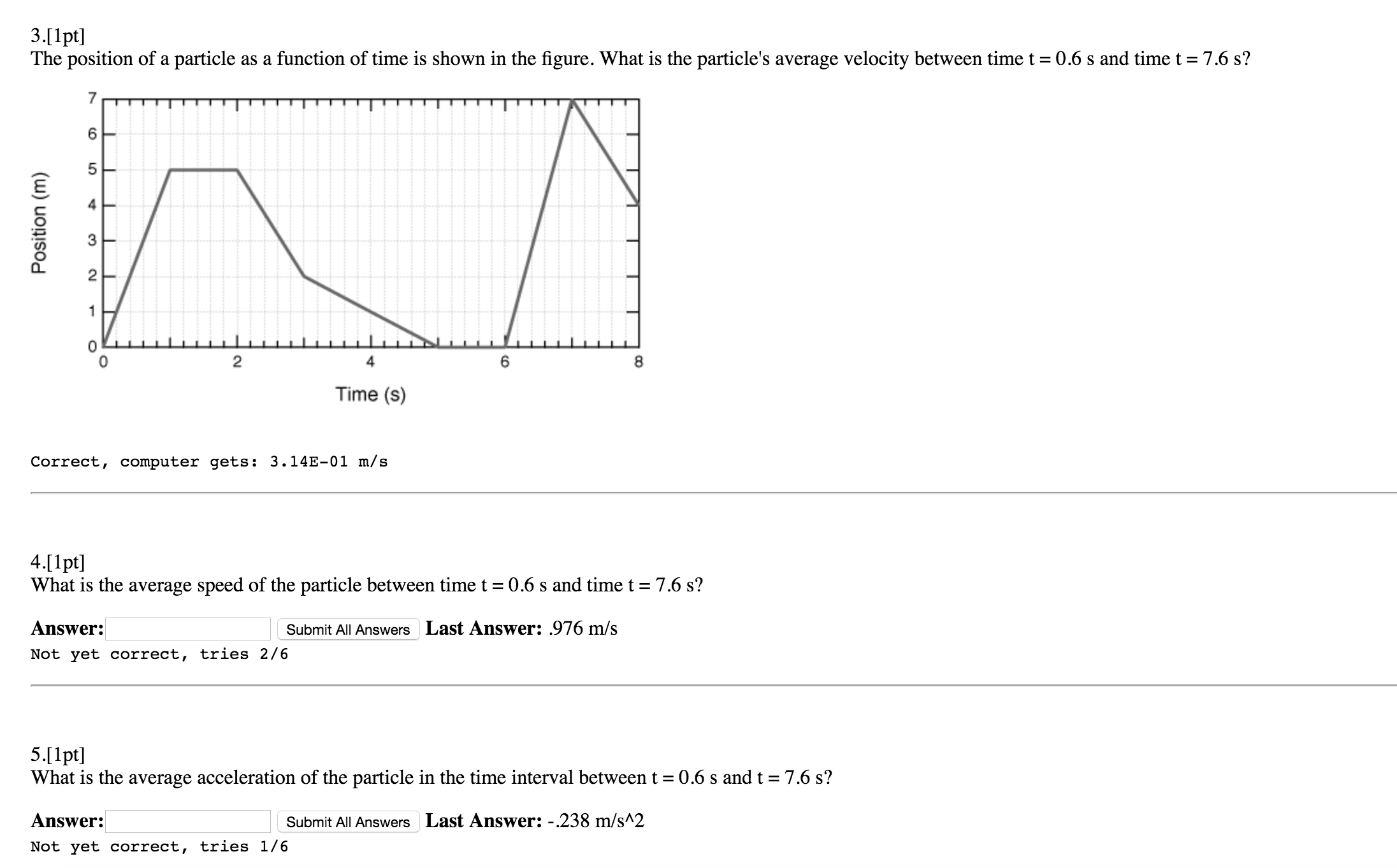 Solved The position of a particle as a function of time is | Chegg.com