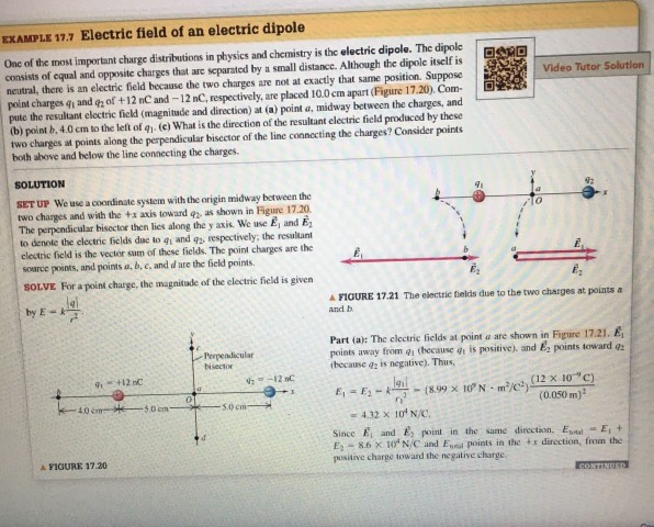 Solved EXAMPLE 17.7 Electric field of an electric dipole One | Chegg.com