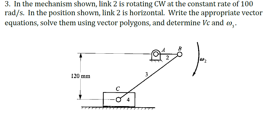 Solved 3. In the mechanism shown, link 2 is rotating CW at | Chegg.com