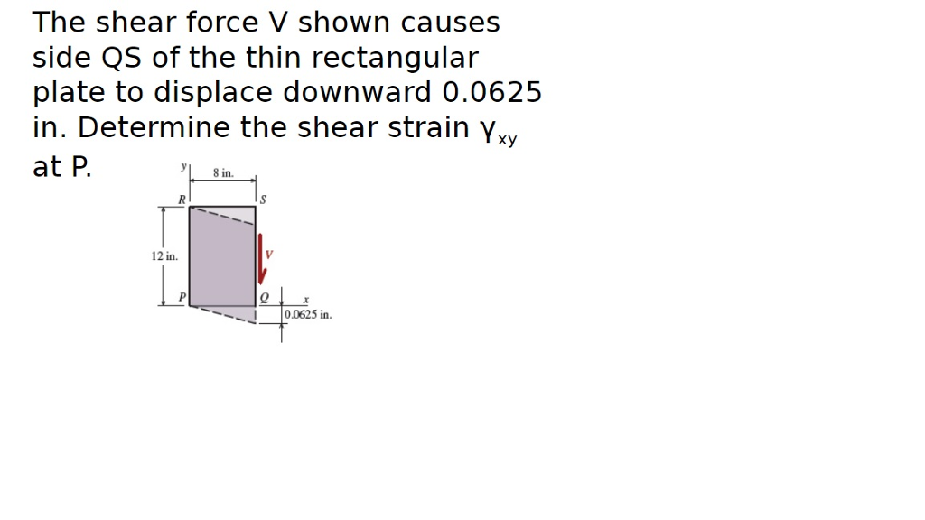 Solved The shear force V shown causes side QS of the thin | Chegg.com