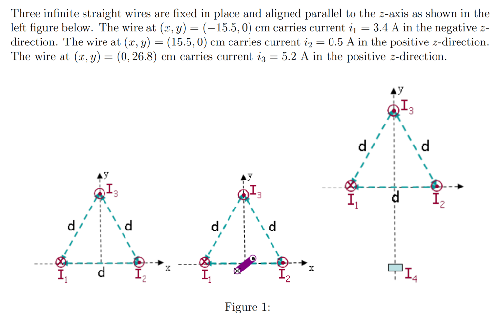Solved Three infinite straight wires are fixed in place and | Chegg.com