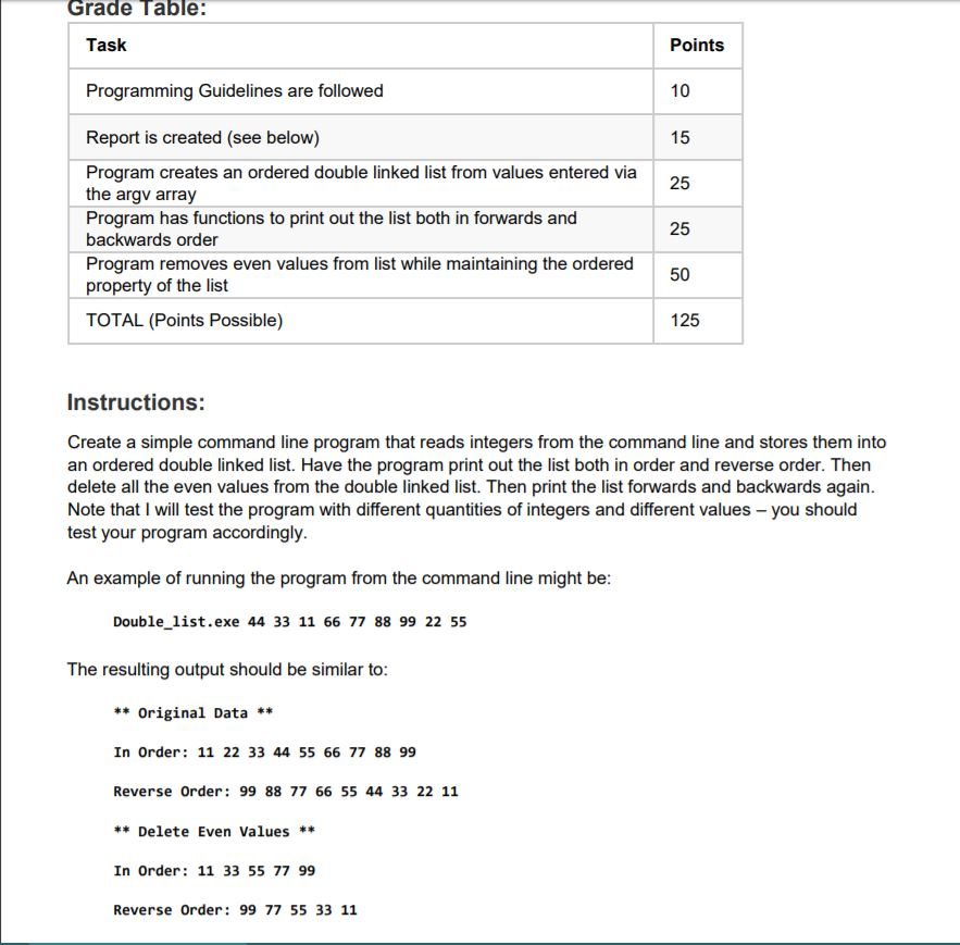 Solved C++ Or C. Looking for help with this assignment. | Chegg.com ...