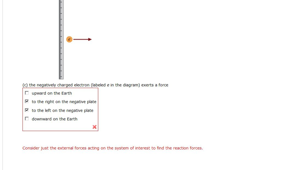 Solved In each of the diagrams below, one or more external | Chegg.com