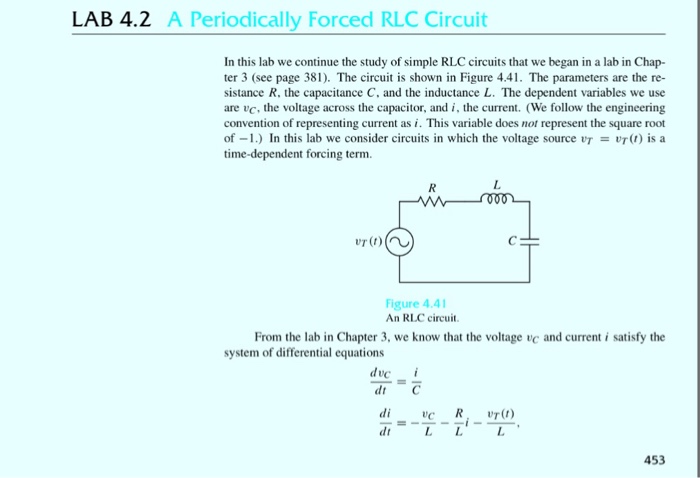 Solved LAB 4.2 A Periodically Forced RLC Circuit In this lab | Chegg.com