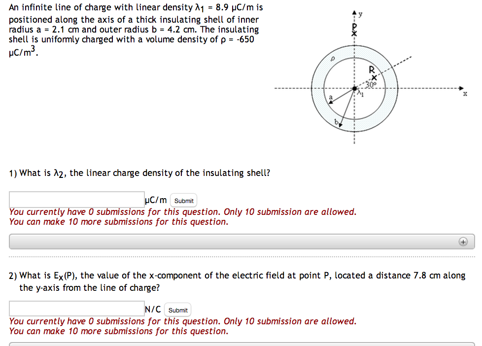 Solved An infinite line of charge with linear density ?1 = | Chegg.com