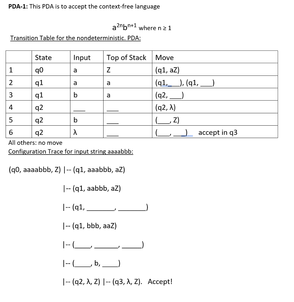 Solved PDA-1: This PDA is to accept the context-free | Chegg.com