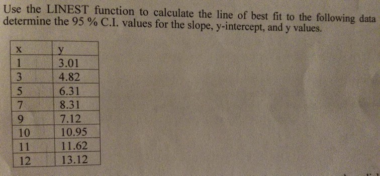 Solved Use the LINEST function to calculate the line of best | Chegg.com