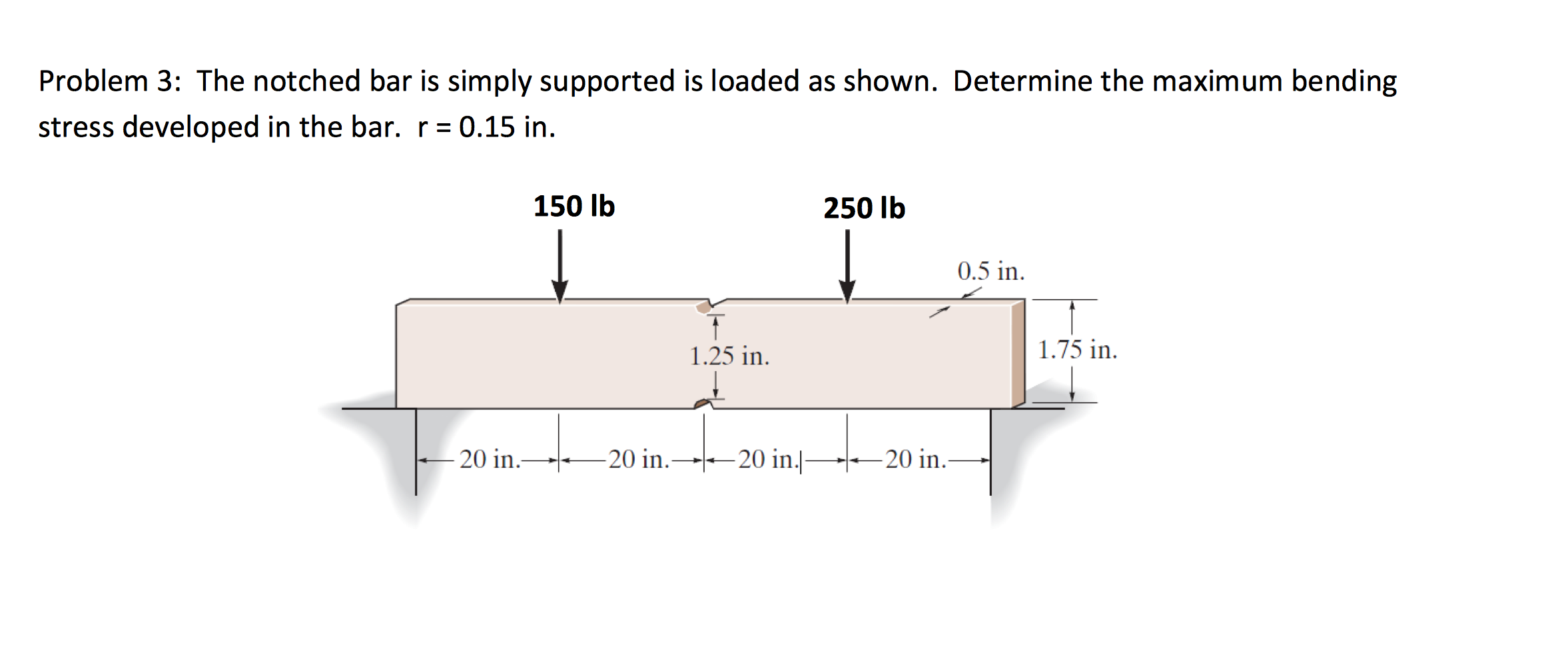 The notched bar is simply supported is loaded as | Chegg.com
