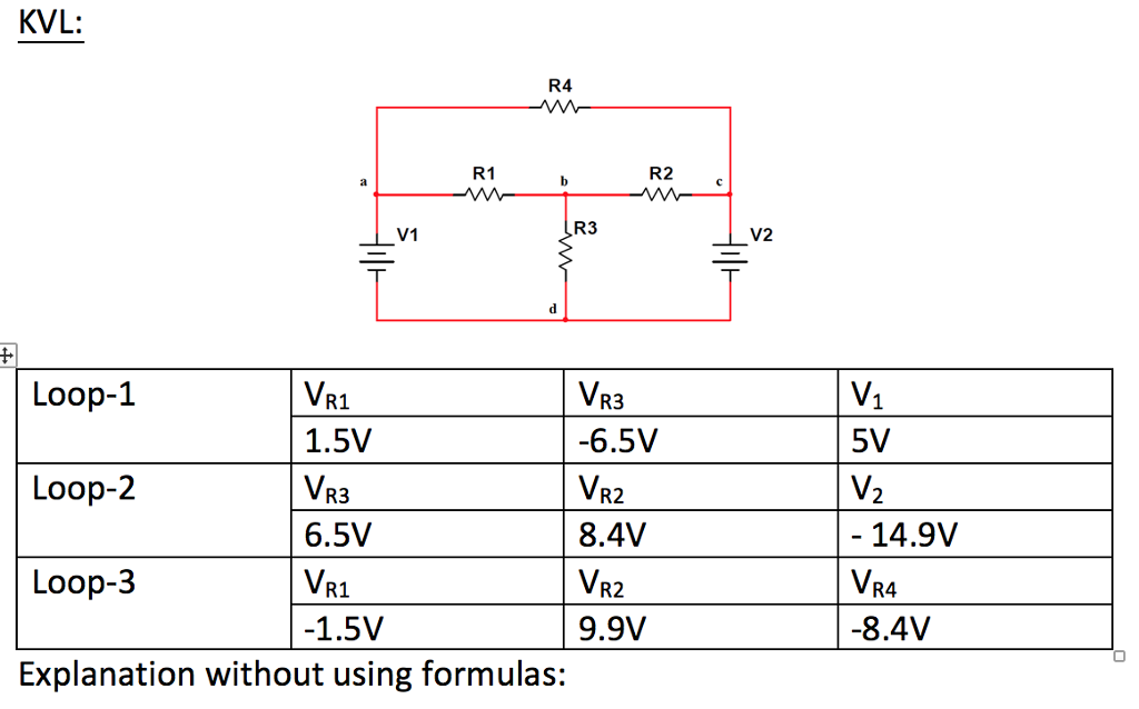 Solved KVL: R4 R1 R2 R3 V2 V1 Loop-1 Loop-2 Loop-3 | Chegg.com