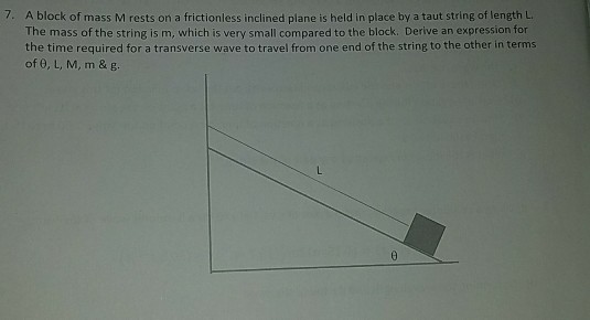Solved 7. A block of mass M rests on a frictionless inclined | Chegg.com