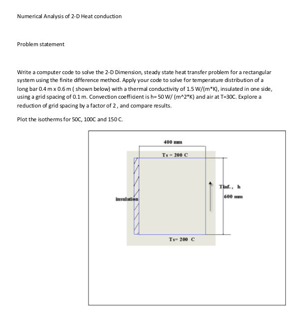 This is a heat transfer problem and you have to use | Chegg.com