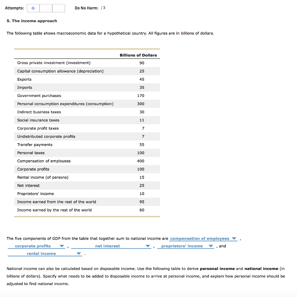 Solved 5. The income approach The following table | Chegg.com
