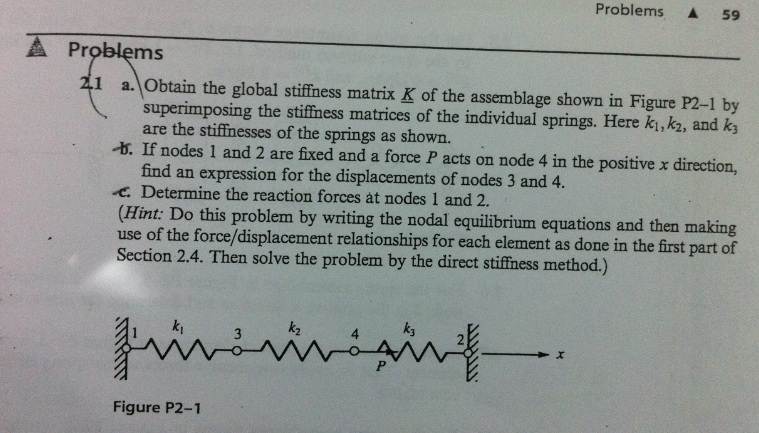 Solved Obtain the global stiffness matrix K of the | Chegg.com