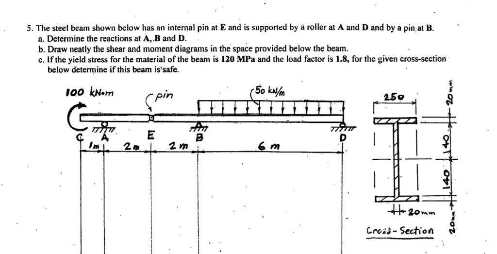 Solved The steel beam shown below has an internal pin at E | Chegg.com