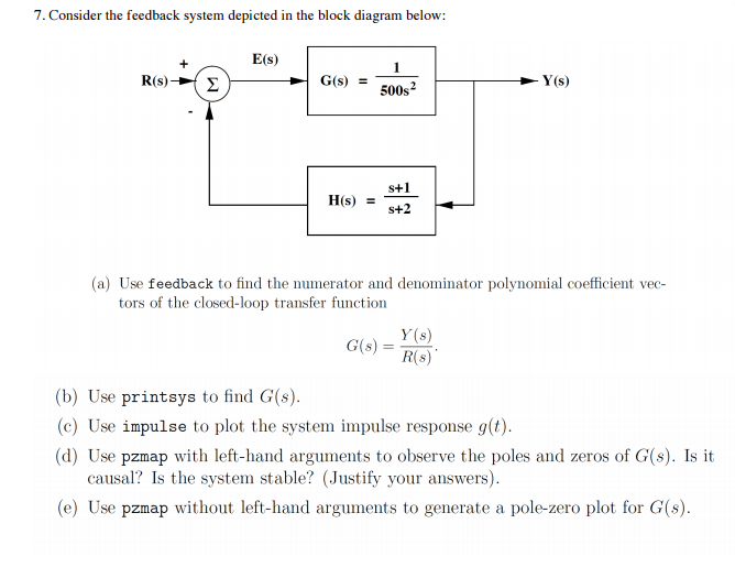 Solved Consider the feedback system depicted in the block | Chegg.com