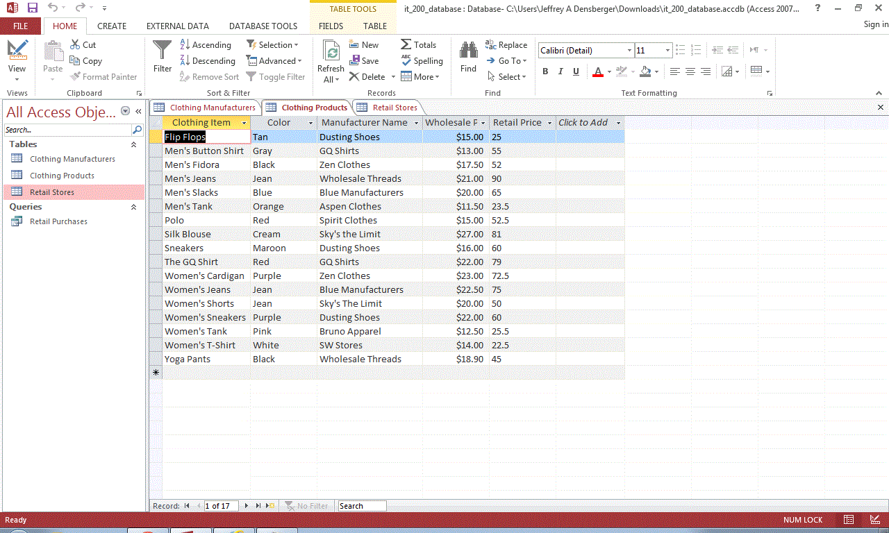 Solved Open up each table in the database to look at the | Chegg.com