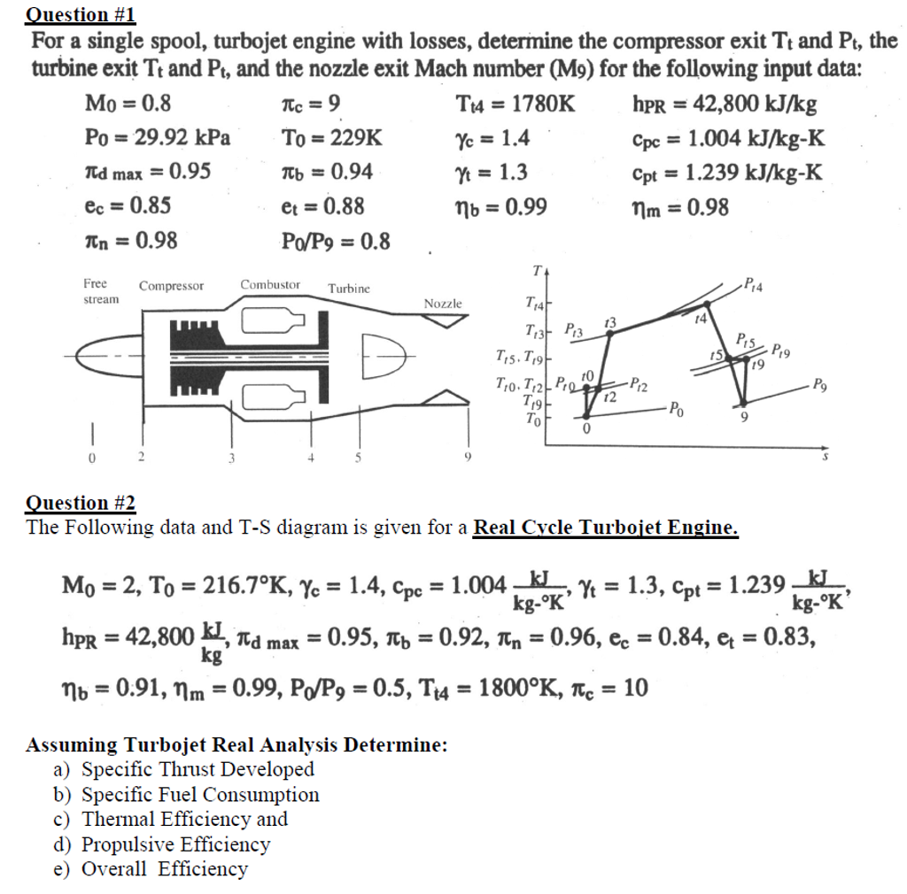 Solved The following Data and T-S diagram is given for a | Chegg.com