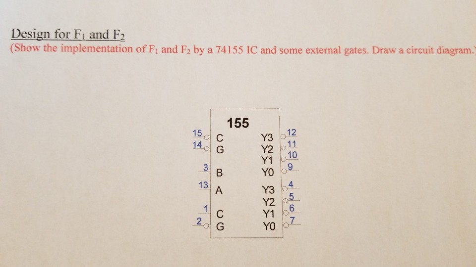 Solved 3 To Learn The Implementation Of Functions With