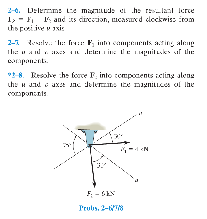 Solved 2-6. Determine the magnitude of the resultant force | Chegg.com Solved 2-6. Determine the magnitude of the resultant force | Chegg.com