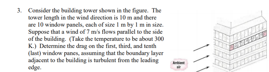 Solved 3. Consider the building tower shown in the figure. | Chegg.com