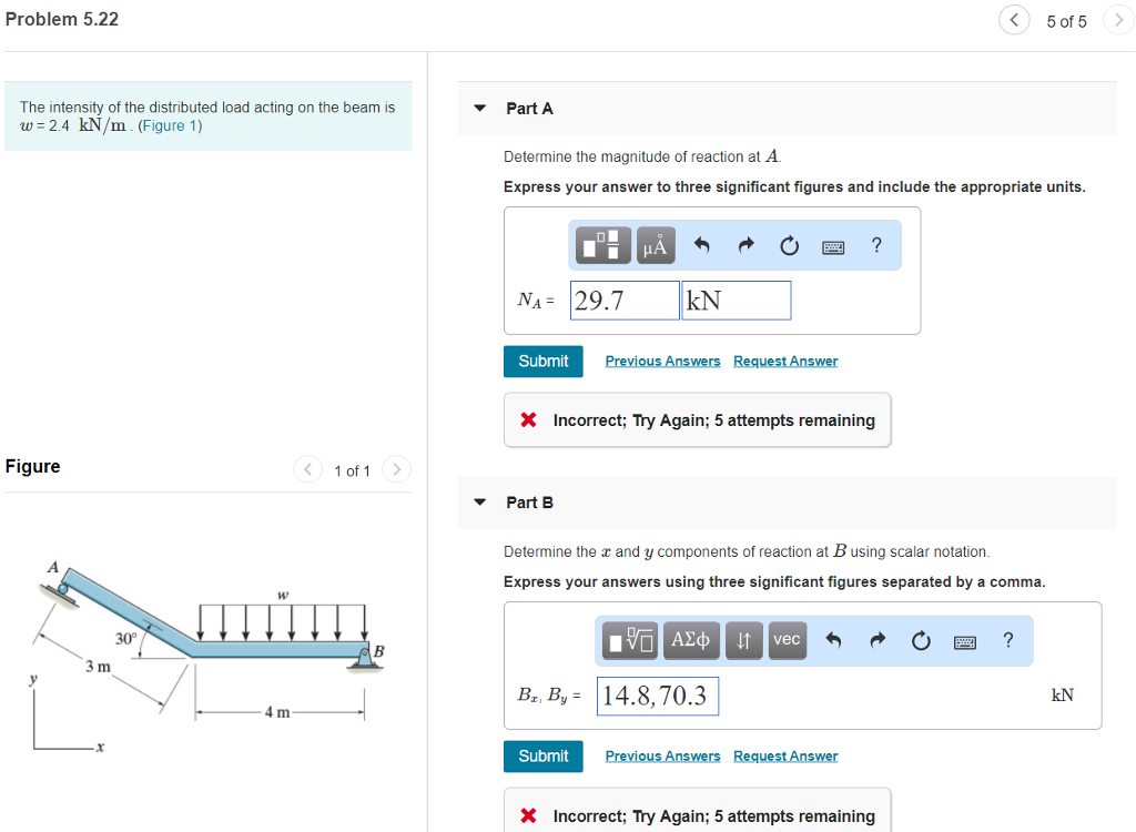 Solved The intensity of the distributed load acting on the | Chegg.com
