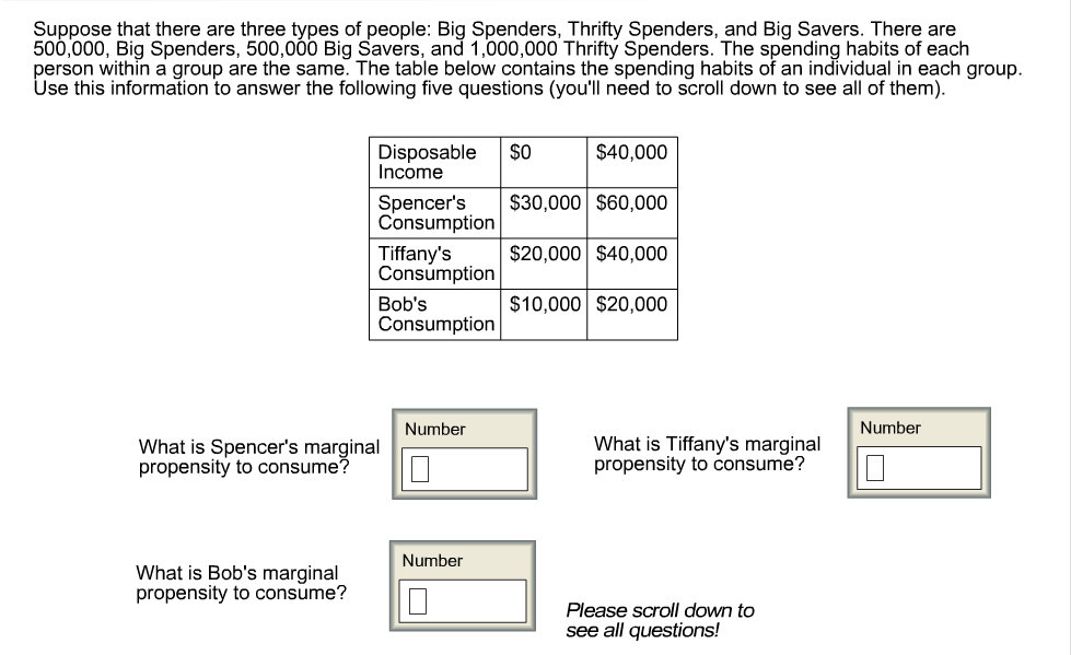 Solved Suppose that there are three types of people: Big | Chegg.com