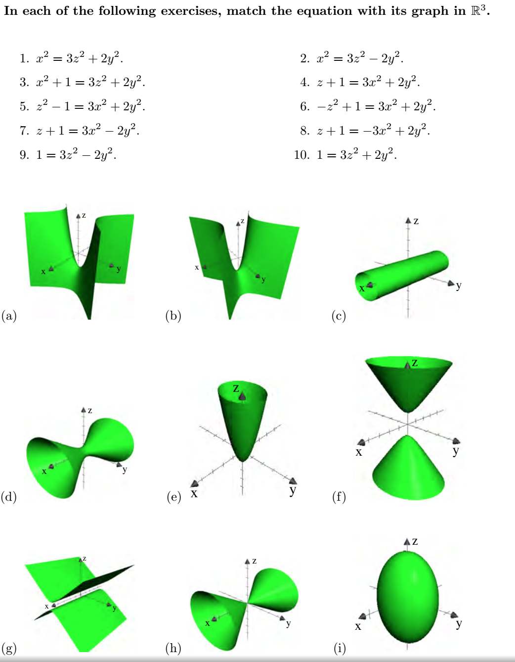 Solved "Graphing surfaces" : Can anybody answer match every | Chegg.com