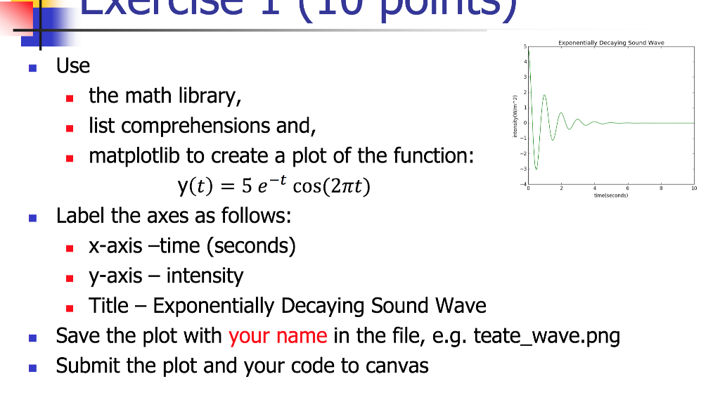 Solved Exponentially Decaying Sound Wave Use the math | Chegg.com
