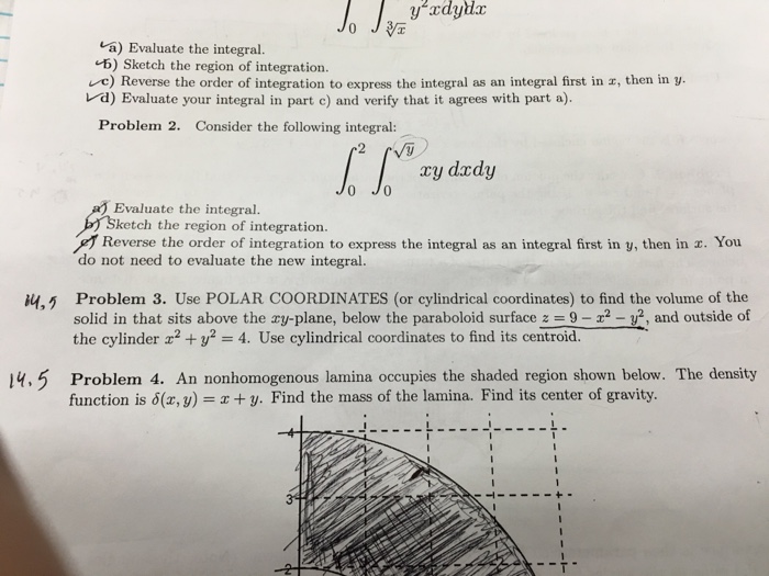 Solved Consider the following integral: integral^2_0 | Chegg.com