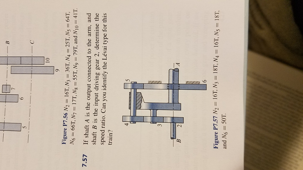 Solved 6 10 Figure P7.56 N2 16T, N3 = 36T, N4 = 25T, NS = | Chegg.com