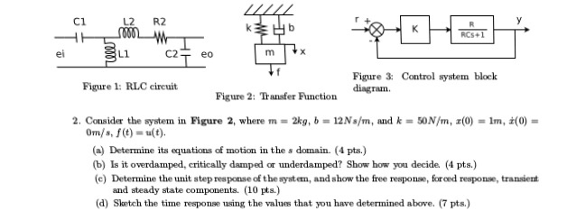Solved C1 L2 R2 RCS+1 ei L1 C2 eo Figure 3: Control system | Chegg.com