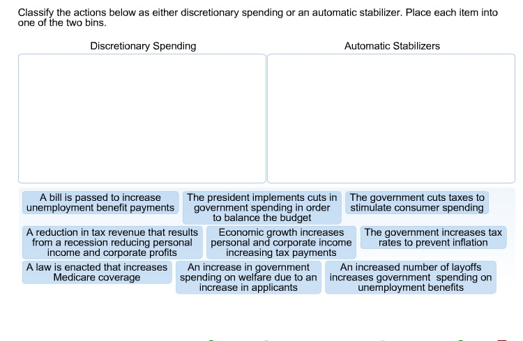 Solved Classify the actions below as either discretionary | Chegg.com