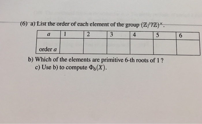 Solved List the order of each element of the group (Z/7Z)^X. | Chegg.com