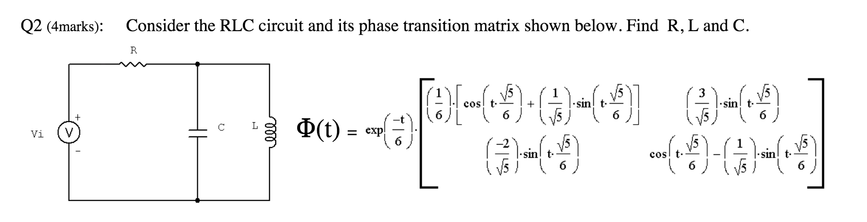 Solved Consider the RLC circuit and its phase transition | Chegg.com