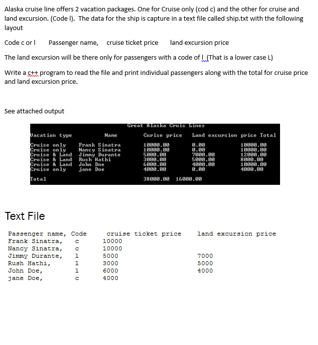 Solved C Programming Alaska Cruise Line Offers 2 Vacation Chegg