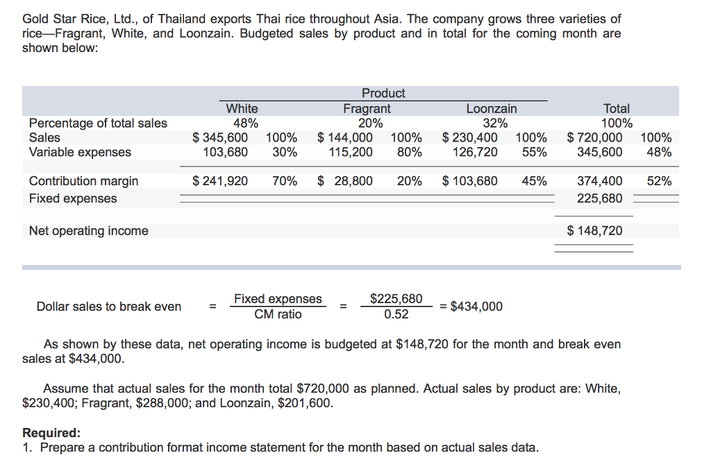 Solved Gold Star Rice, Ltd., of Thailand exports Thai rice | Chegg.com