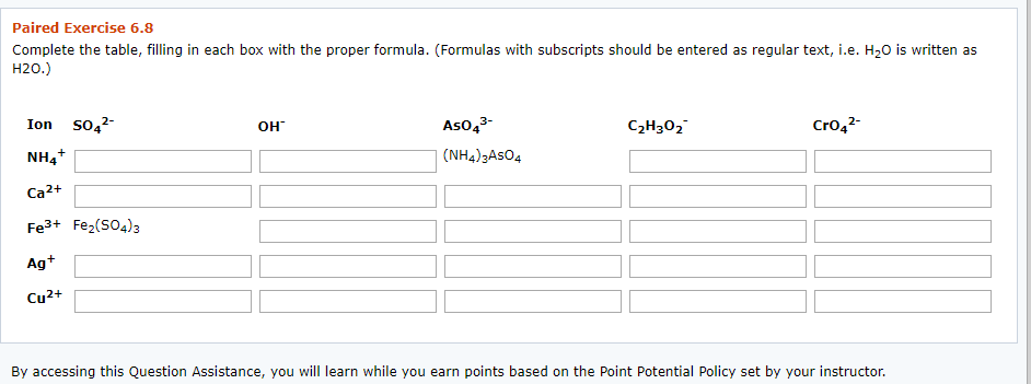 Solved Complete the table, filling in each box with the | Chegg.com