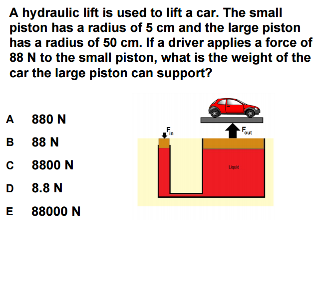 Solved A hydraulic lift is used to lift a car. The small | Chegg.com