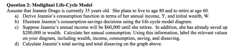 Question 2: Modigliani Life-Cycle Model Assume that | Chegg.com