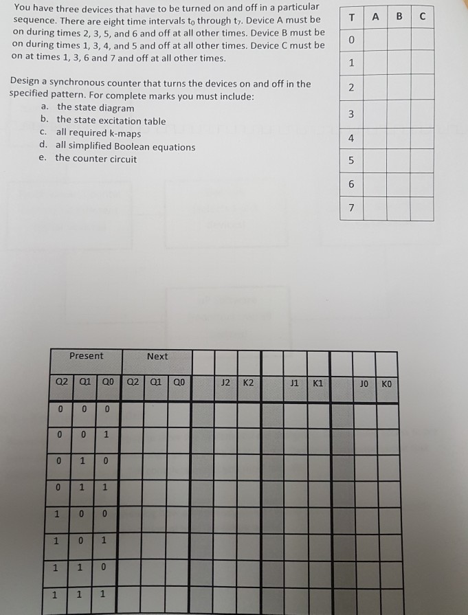 Solved You have three devices that have to be turned on and | Chegg.com