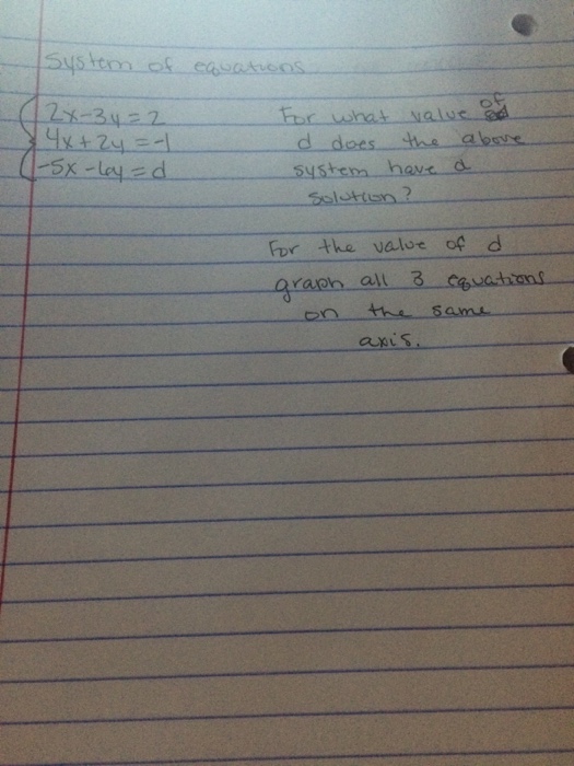 Solved System of equations For what value of d does the | Chegg.com