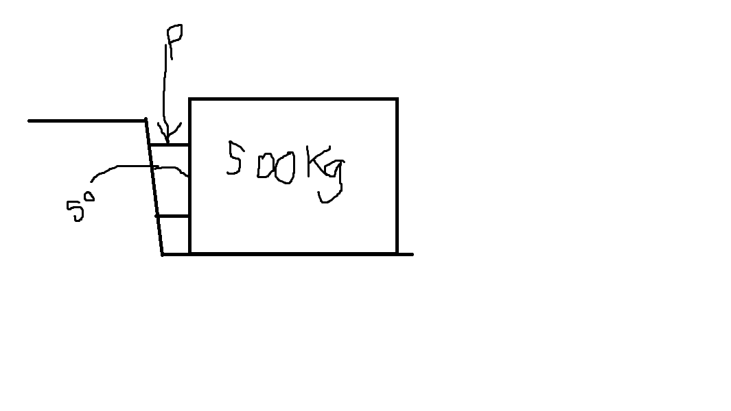 Solved A 500 kg block is horizontally adjusted by a | Chegg.com