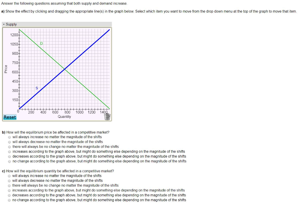 Solved Answer the following questions assuming that both | Chegg.com