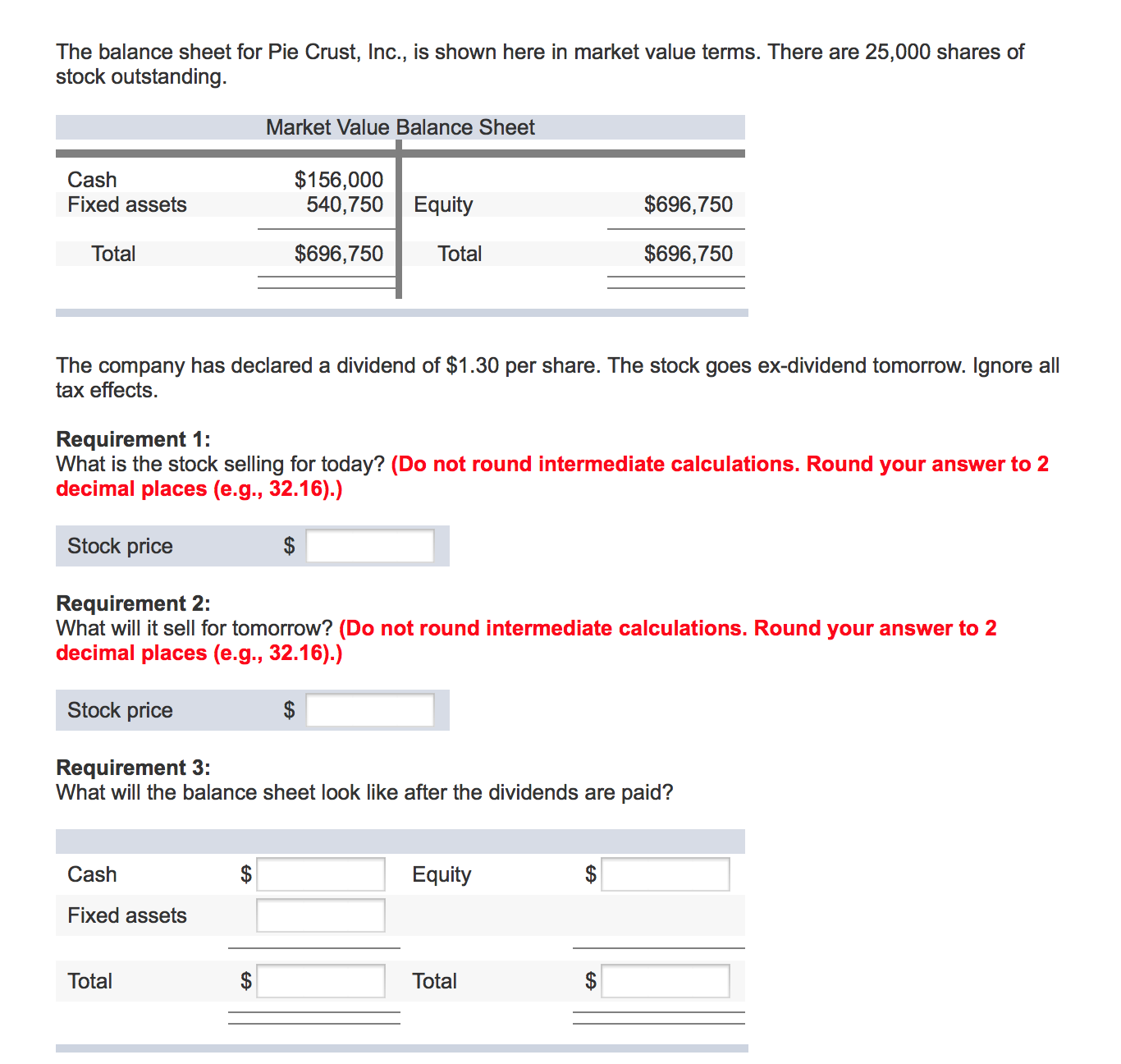 Solved The balance sheet for Pie Crust, Inc., is shown here | Chegg.com