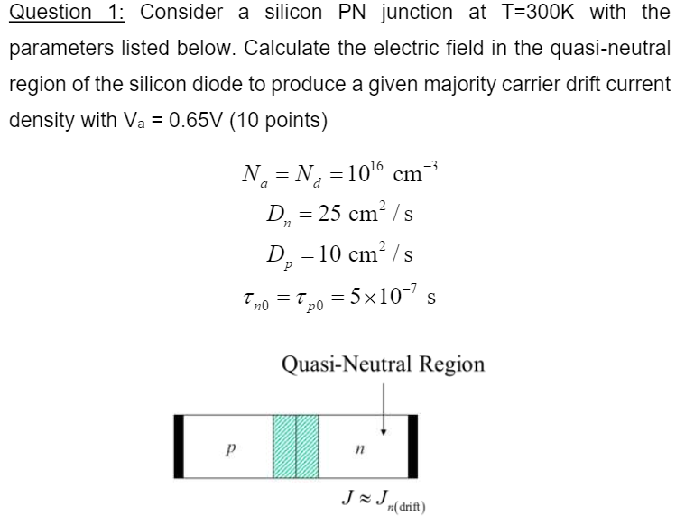 Solved Consider a silicon PN junction at T=300K with the | Chegg.com