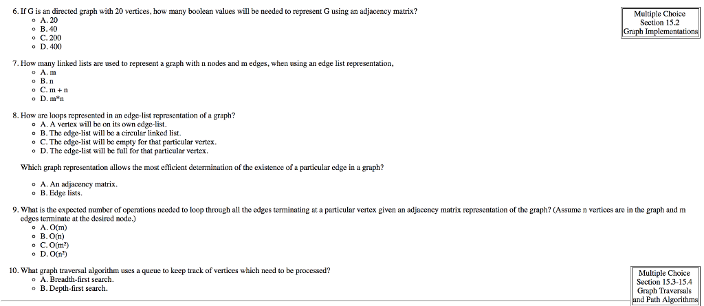 Solved Short Answers 1. Draw a directed graph with five | Chegg.com