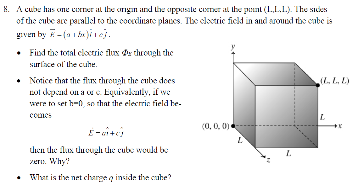 Solved A cube has one comer at the origin and the opposite | Chegg.com